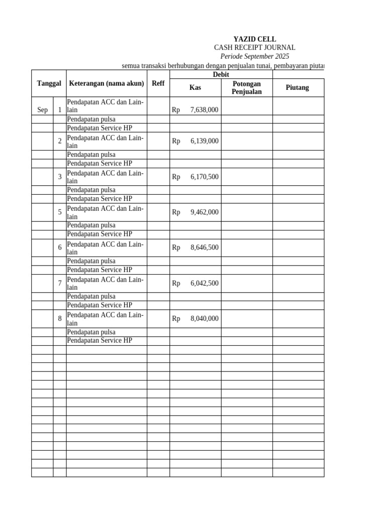 Yazid Cell 2025 (1) | PDF