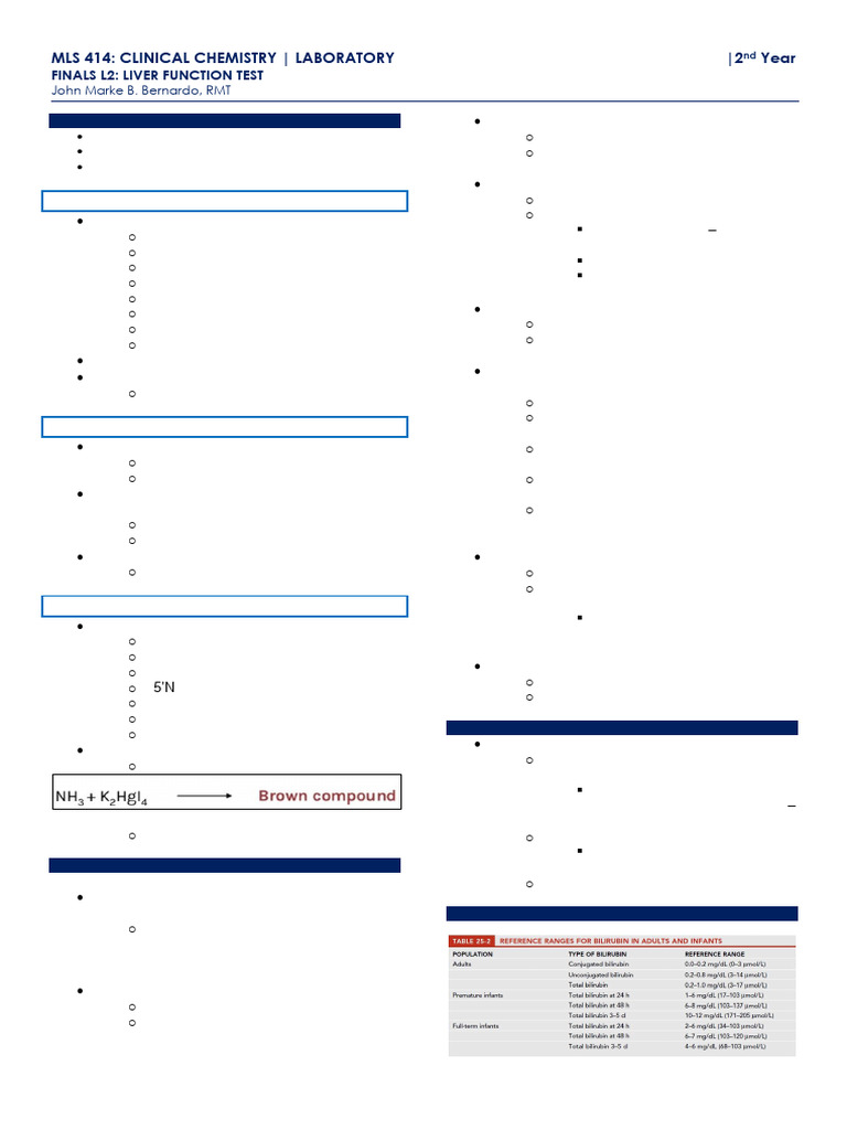 CC Lab - Finals - L2 | PDF | Creatinine | Kidney
