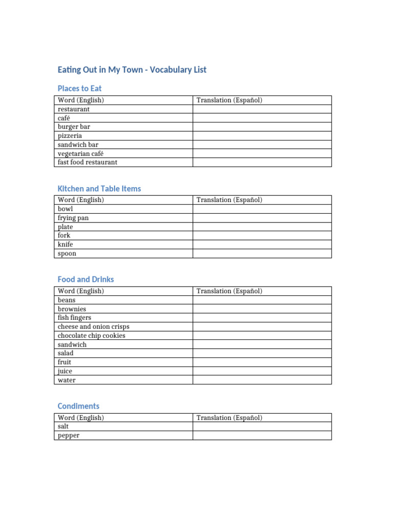 Eating Out Vocabulary: English-Spanish | PDF
