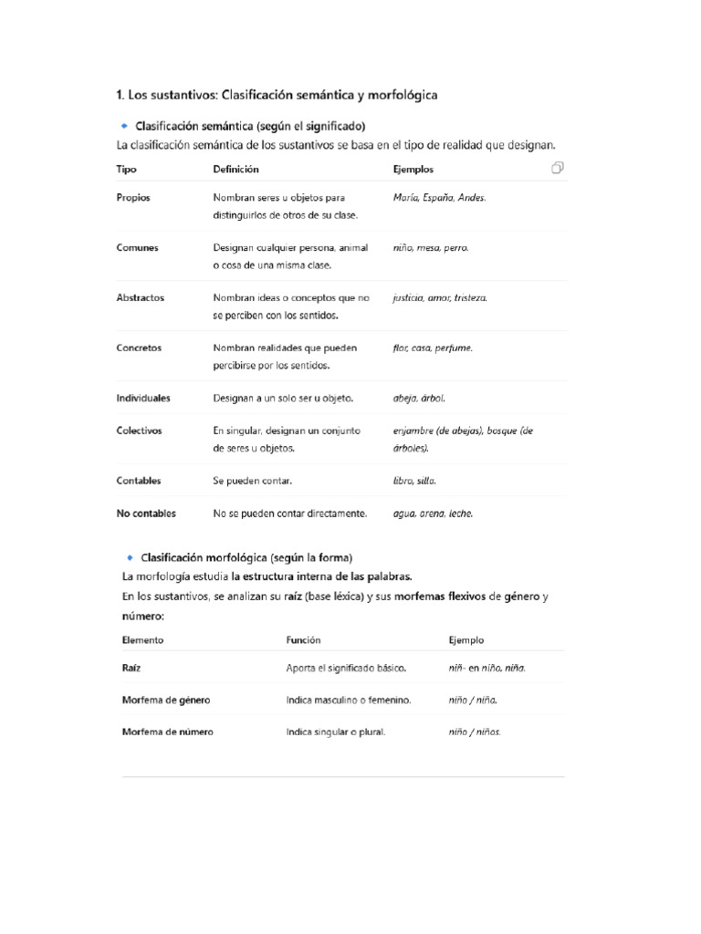 Lengua 1 Pdf