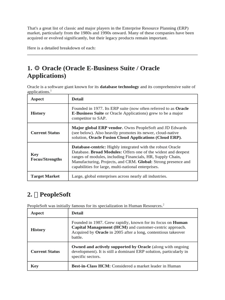 ERP unit 4 and 5 | PDF | Enterprise Resource Planning | Cloud Computing