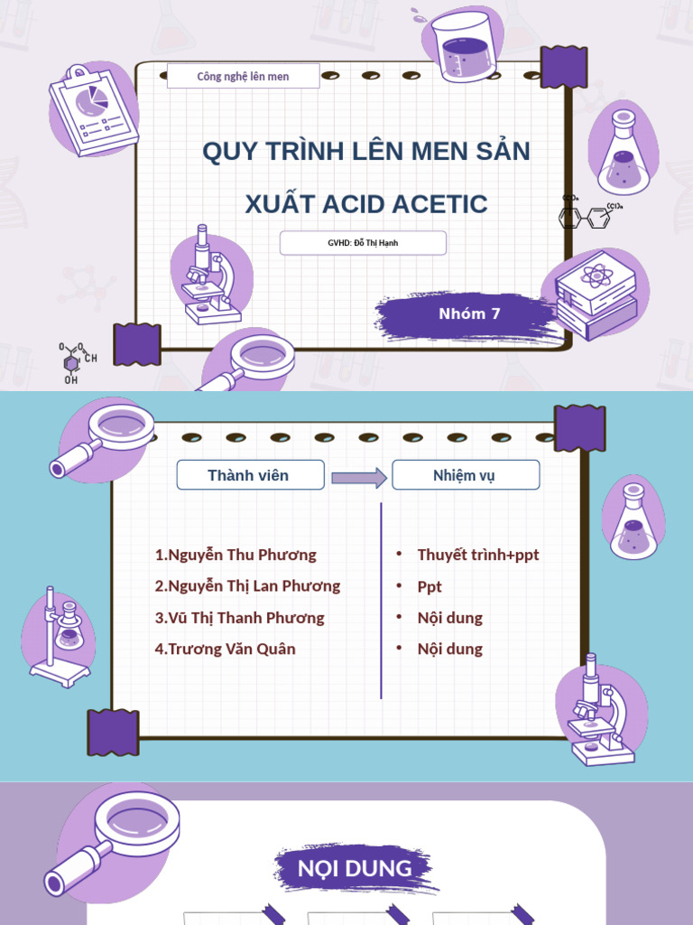 Cong Nghe Len Men - Nhom7 | PDF