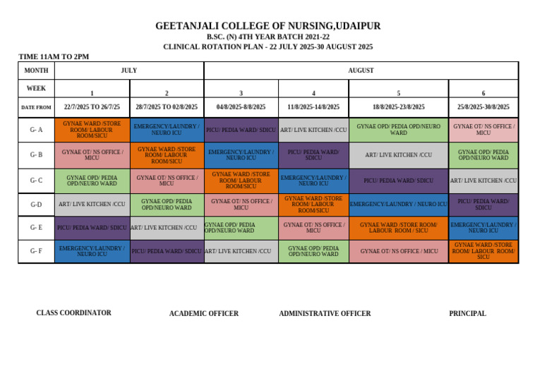 2nd Clinical Rotation Plan | PDF | Intensive Care Unit | Intensive Care ...
