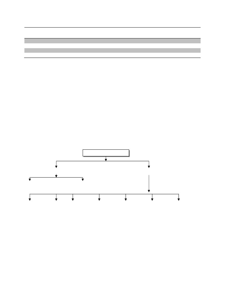 Chpter-6 Basic Input Output | PDF | Integer (Computer Science) | Computer Data