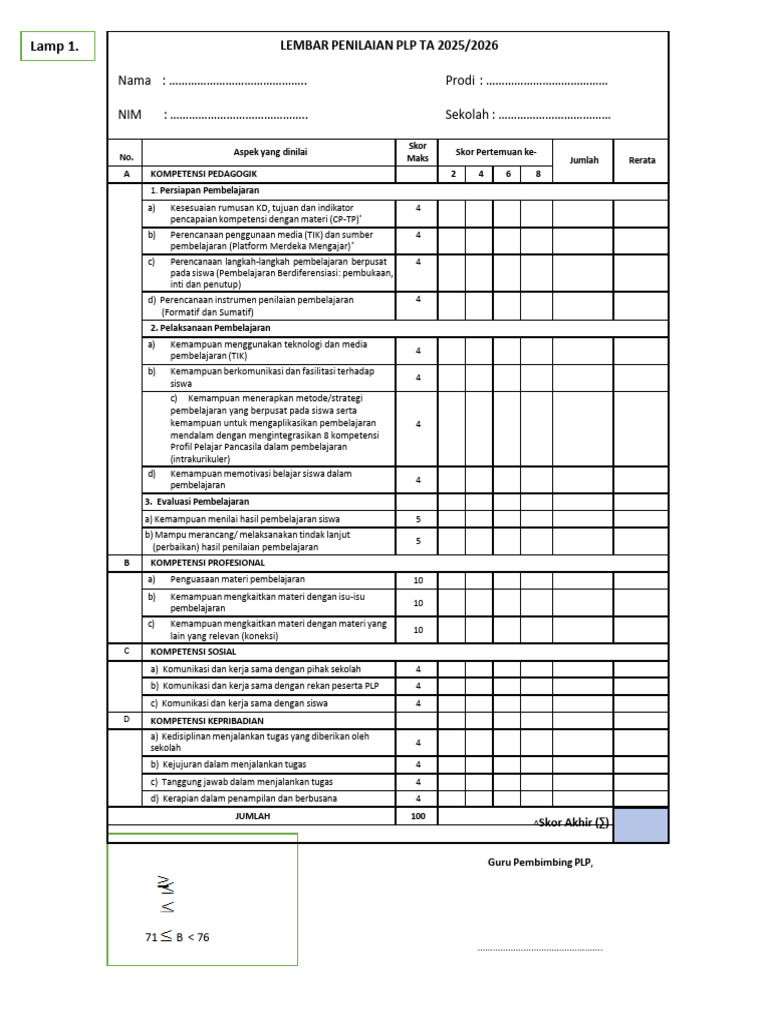 Lembar Penilaian Sekolah_PLP 2025 | PDF