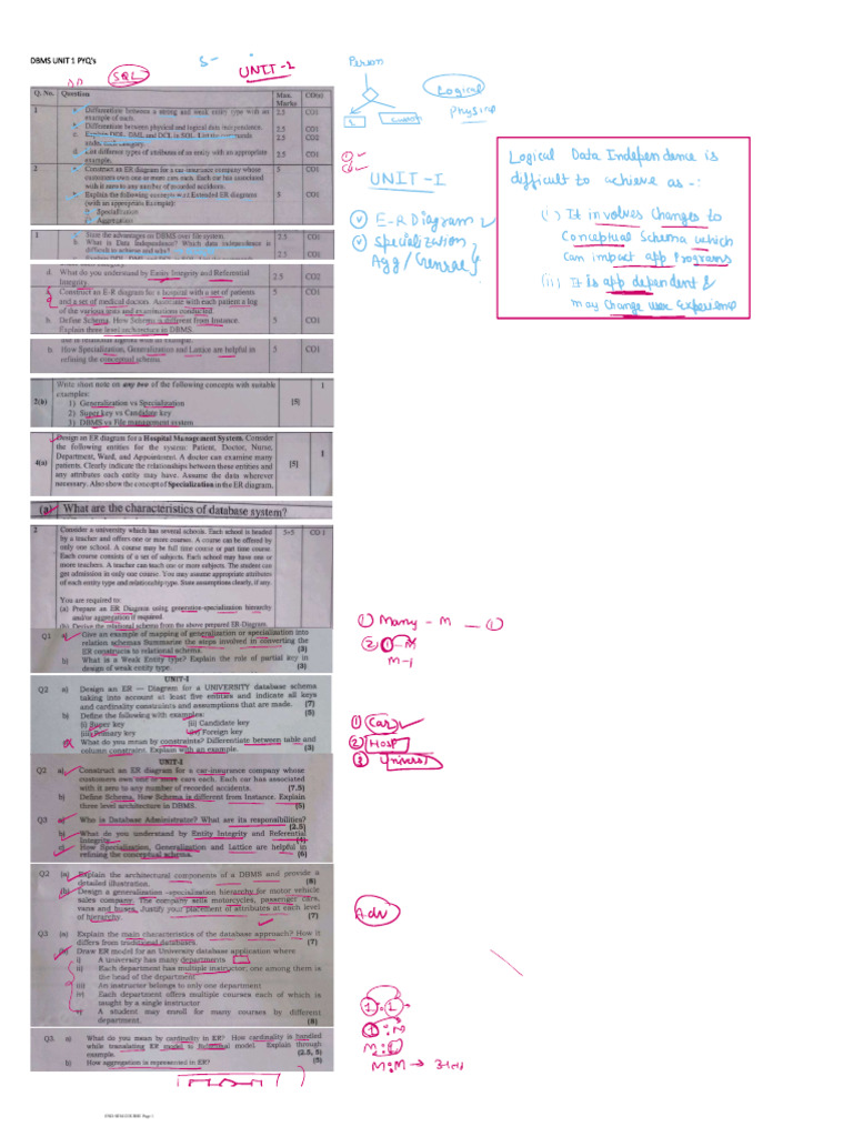DBMS Unit 1-2 Pyq | PDF