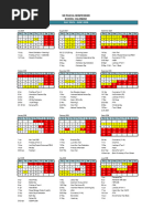 Littlefield Simulation Strategy Guide | PDF | Inventory | Applied ...