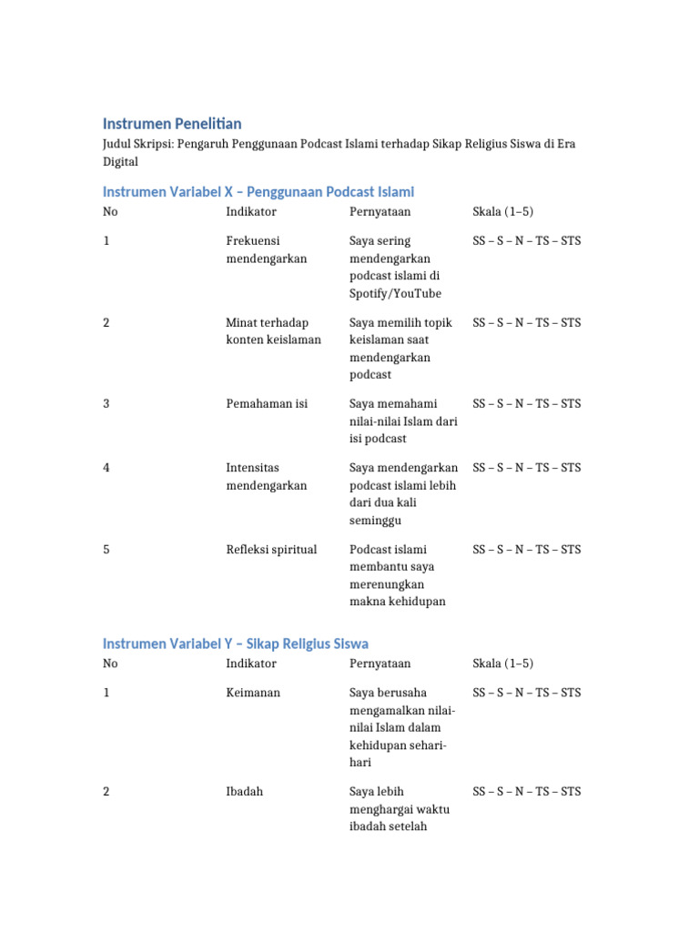 Tabel Instrumen Podcast Islami | PDF