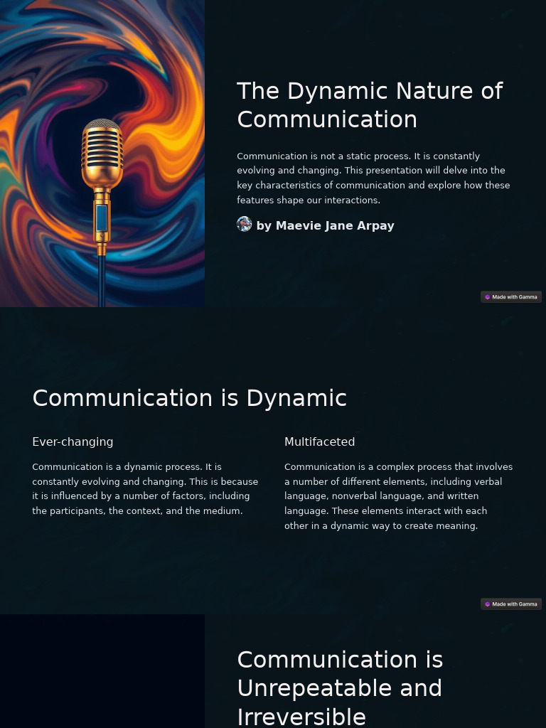 The-Dynamic-Nature-of-Communication (1) | PDF | Communication | Nonverbal Communication