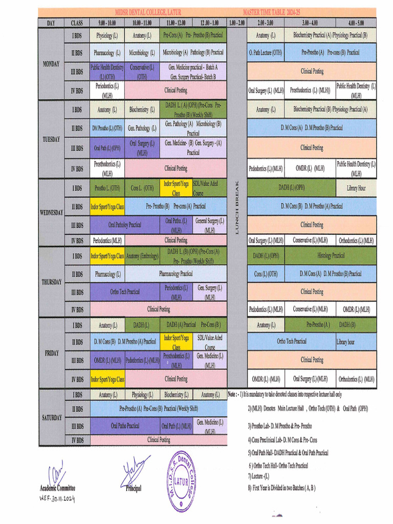 Revised Master Time Table For BDS W.E.F. 30-11-2024 | PDF