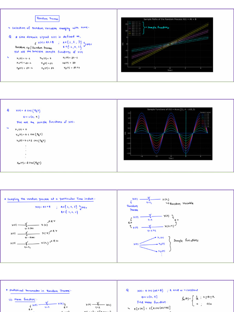 Printable Random Process PrepFusion | PDF | Random Variable ...