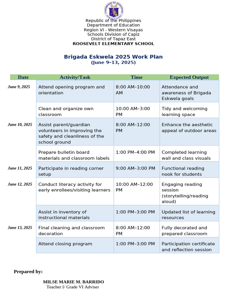 Accomplishment Report | PDF | Classroom | Pedagogy