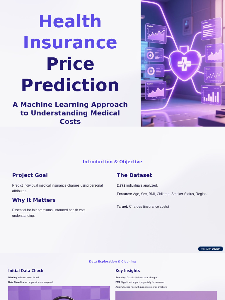 Health Insurance Price Prediction | PDF | Regression Analysis | Linear ...