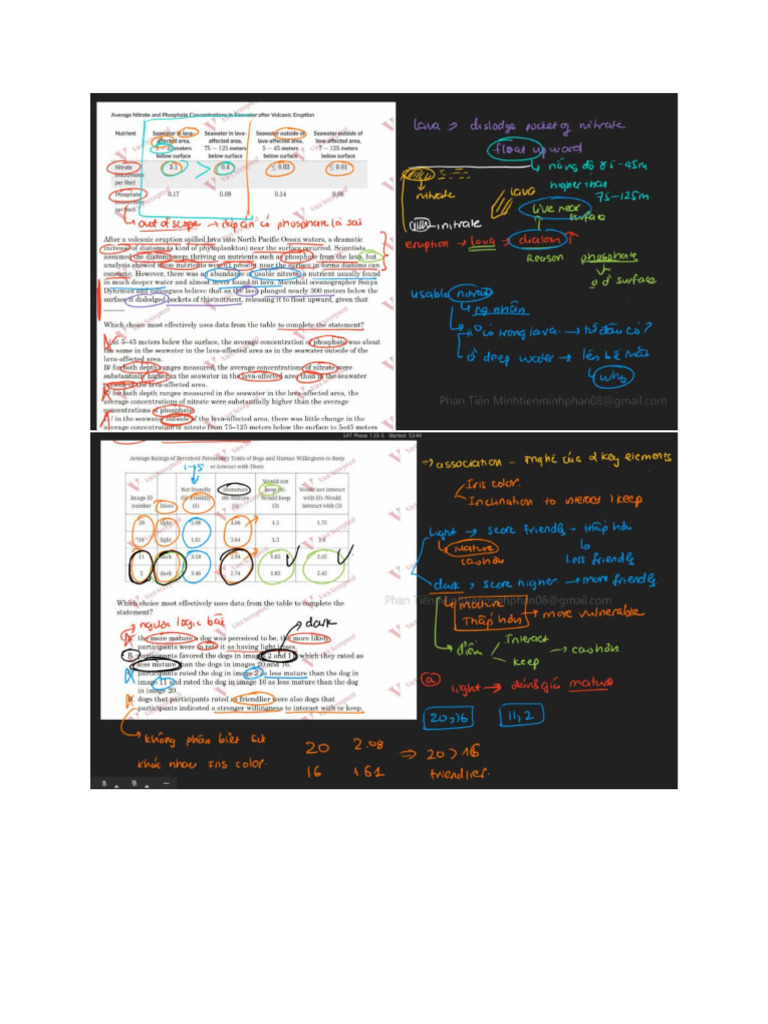 15 8 | PDF