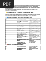 Panduan Formulir SPMB SMA KTB 2026/2027 | PDF