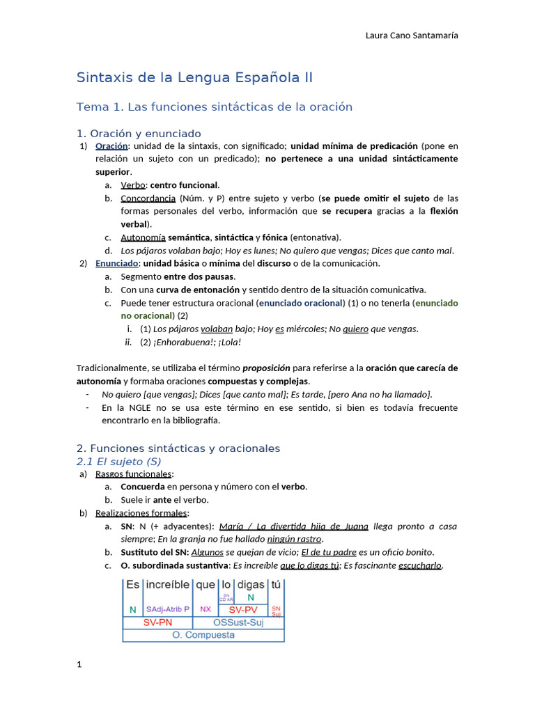 Sintaxis de La Lengua Española II | PDF | Oración (Lingüística) | Adverbio