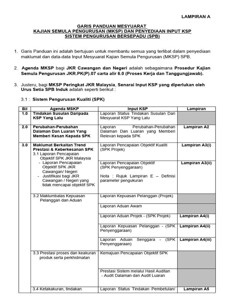 Garis Panduan MKSP | PDF