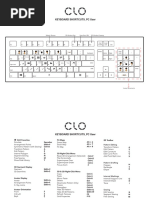 CLO 3D Keyboard Shortcuts Guide | PDF