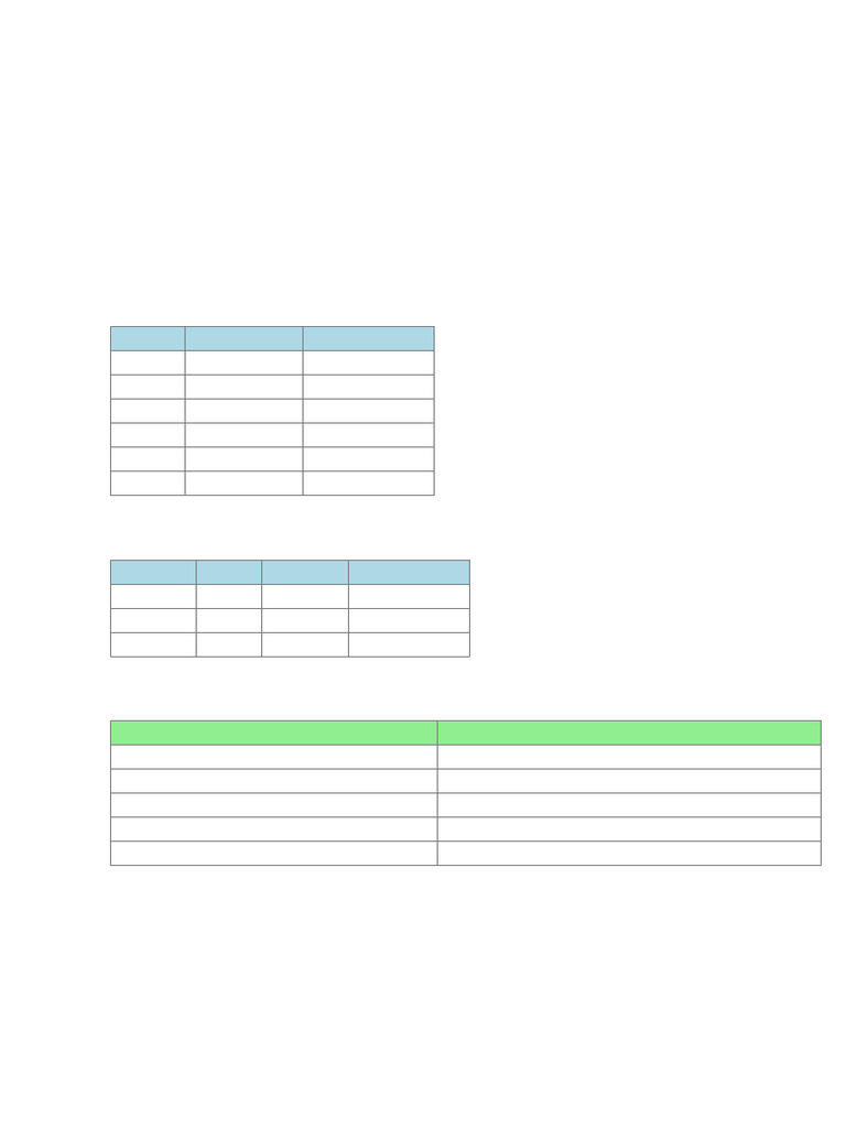 Passé Composé avec Avoir : Guide Pratique | PDF