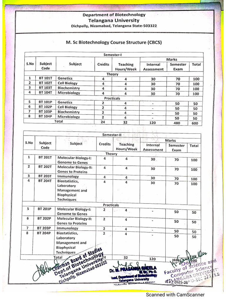 New M.SC Biotechnology Syllabus TU Wef 2025-26 | PDF