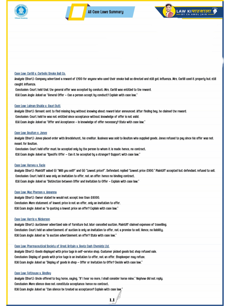 All Case Laws Summary | PDF