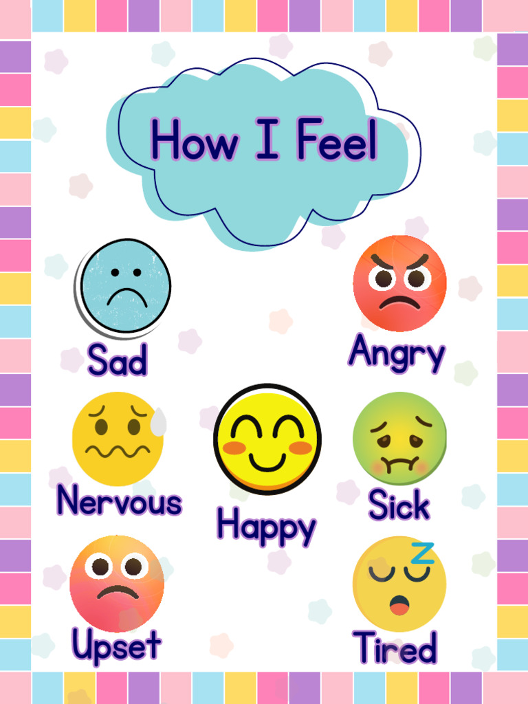 How I Feel Poster | PDF