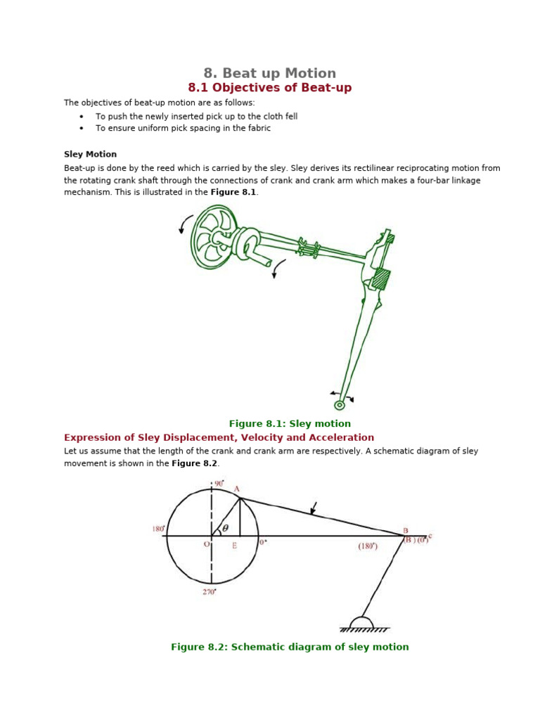 FF2 G Beat Up | PDF | Weaving | Loom