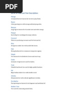 Scientific Names of Forest Trees | PDF