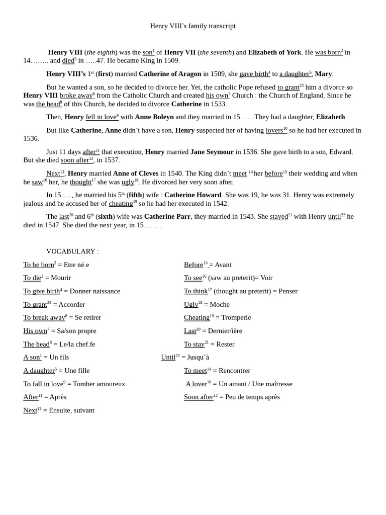 Henry VIII's Marriages and Legacy | PDF | Tudor England | English Families