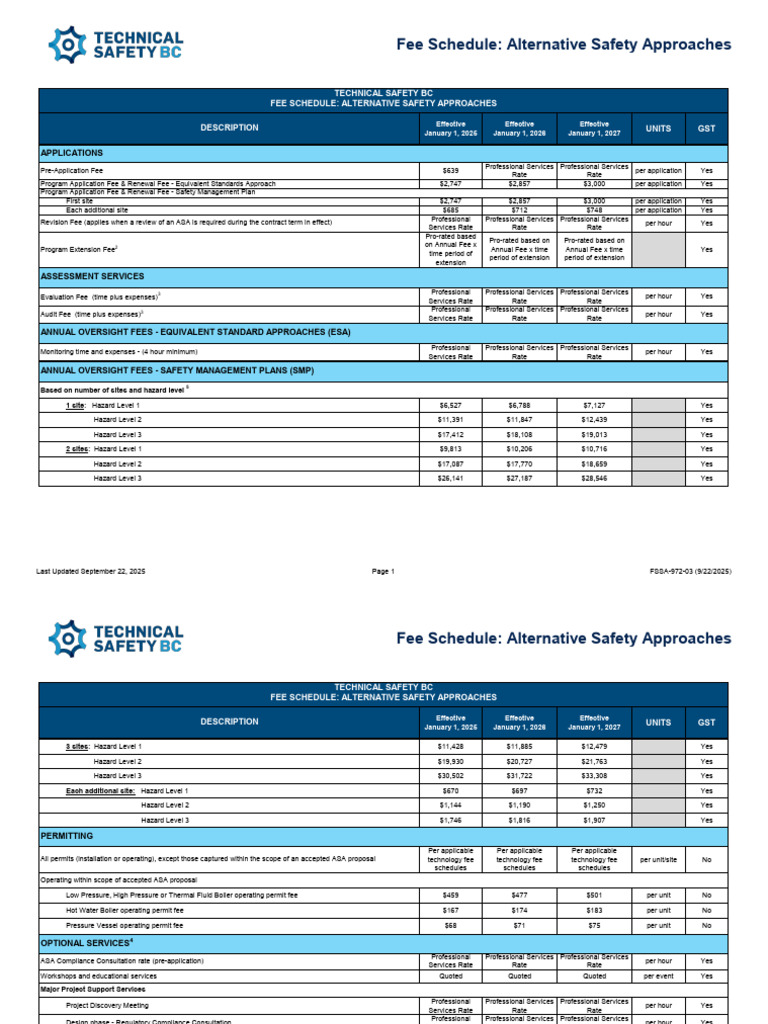 Alternative Safety Approaches Fee Schedule | PDF | Business