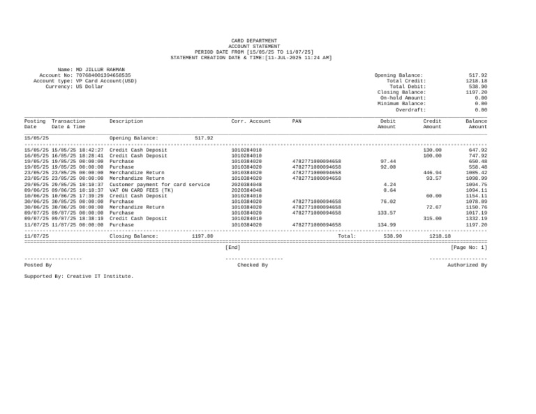 Doller Account | PDF | Credit Card | Cash