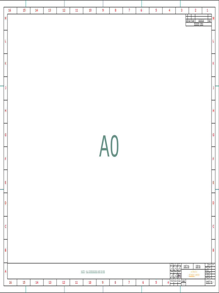 A0-Model | PDF