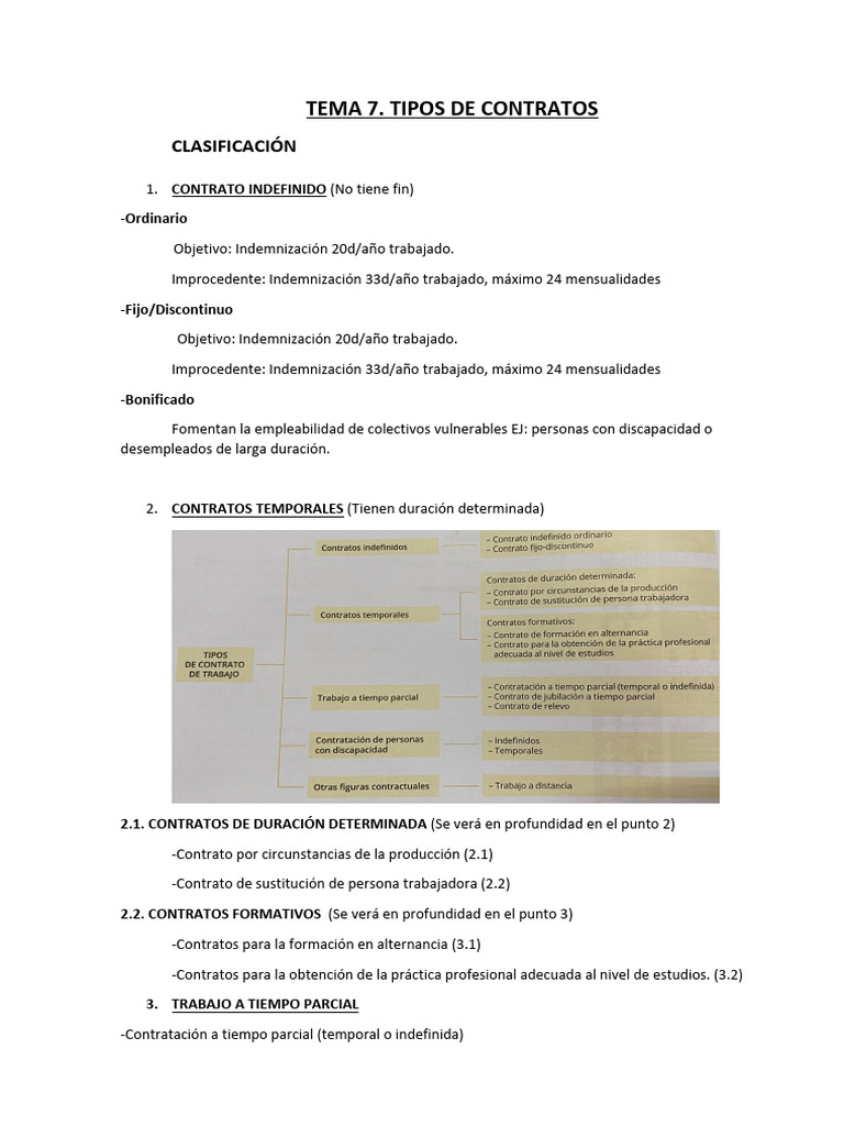Tipos de Contratos Laborales en España | PDF | Salario | Salario mínimo