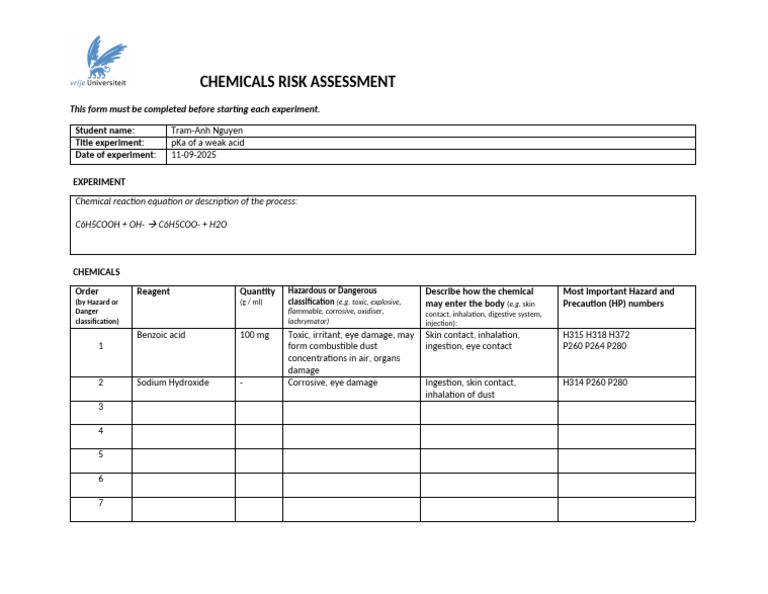 Chemicals Risk Assessment for Experiments | PDF
