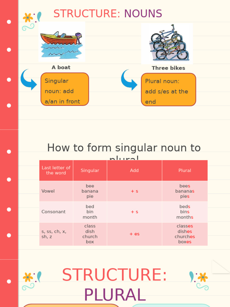 Countable & Uncountable Nouns | PDF | Plural | Noun