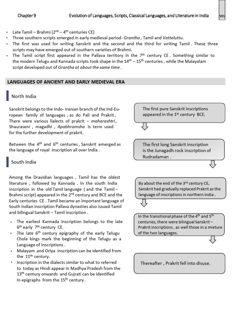 Chapter 9 Evolution of Languages, Scripts PDF | PDF | Tamil Language ...