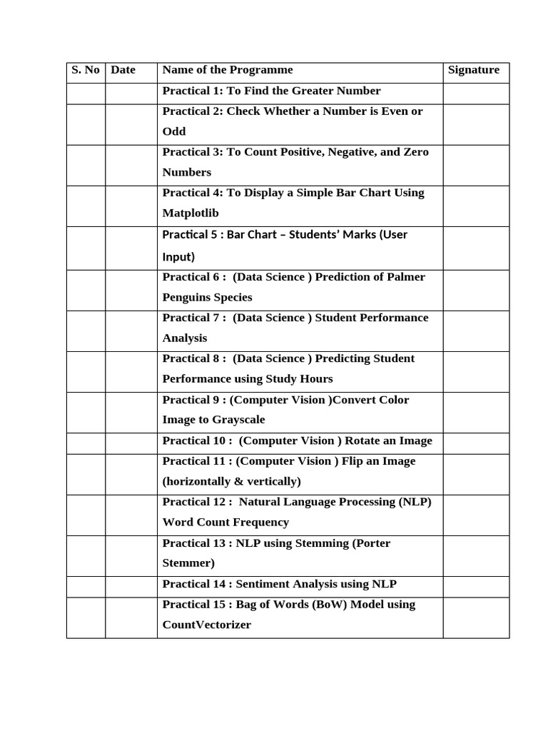 Class X AI Practical File | PDF | Software Engineering | Applied Mathematics