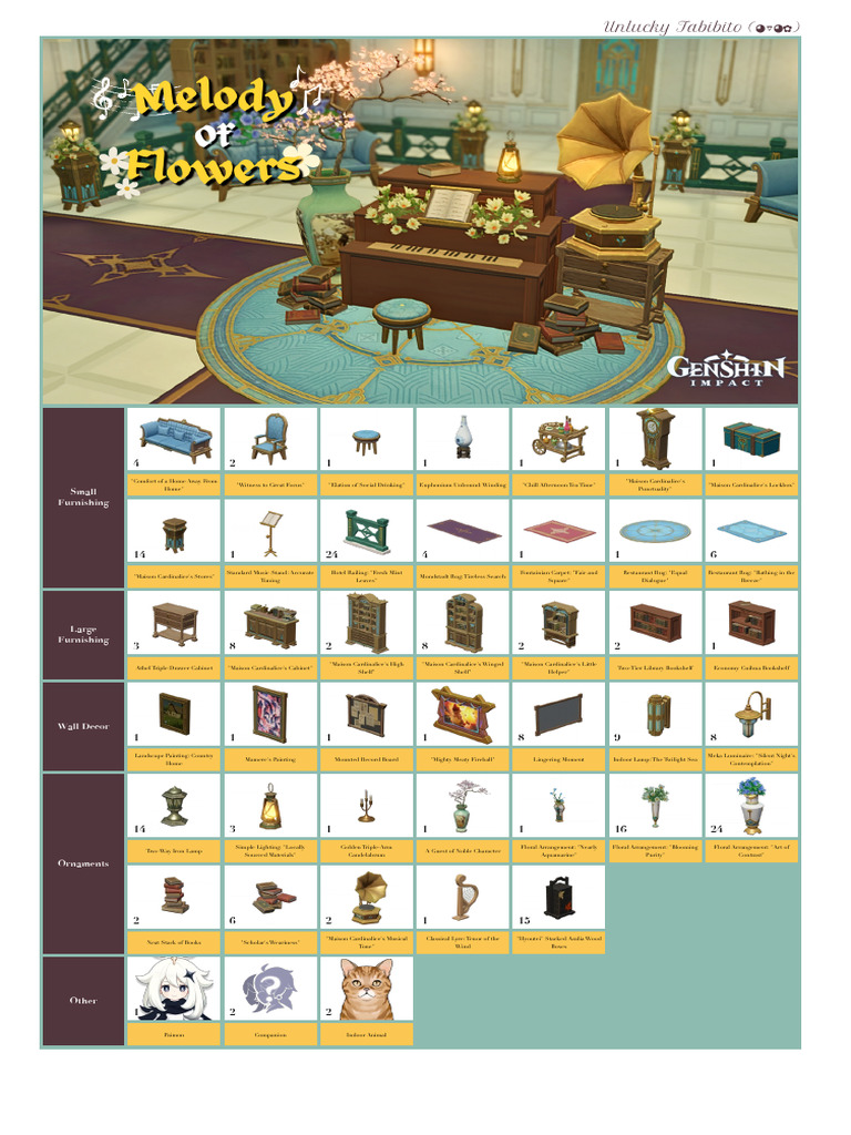 Melody of Flowers | PDF