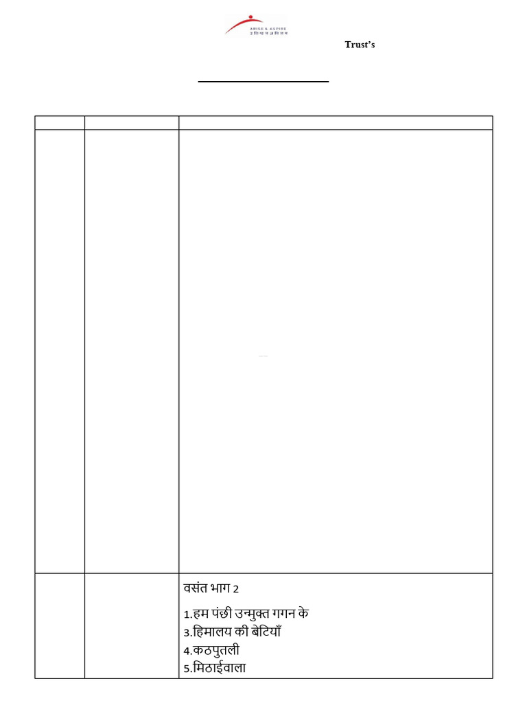 Class VII-Term-1 - Portion Paper A | PDF | Linguistics