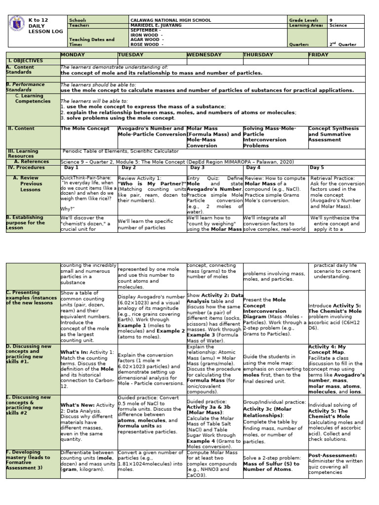 DLL- WEEK 5 | PDF | Ion | Mole (Unit)