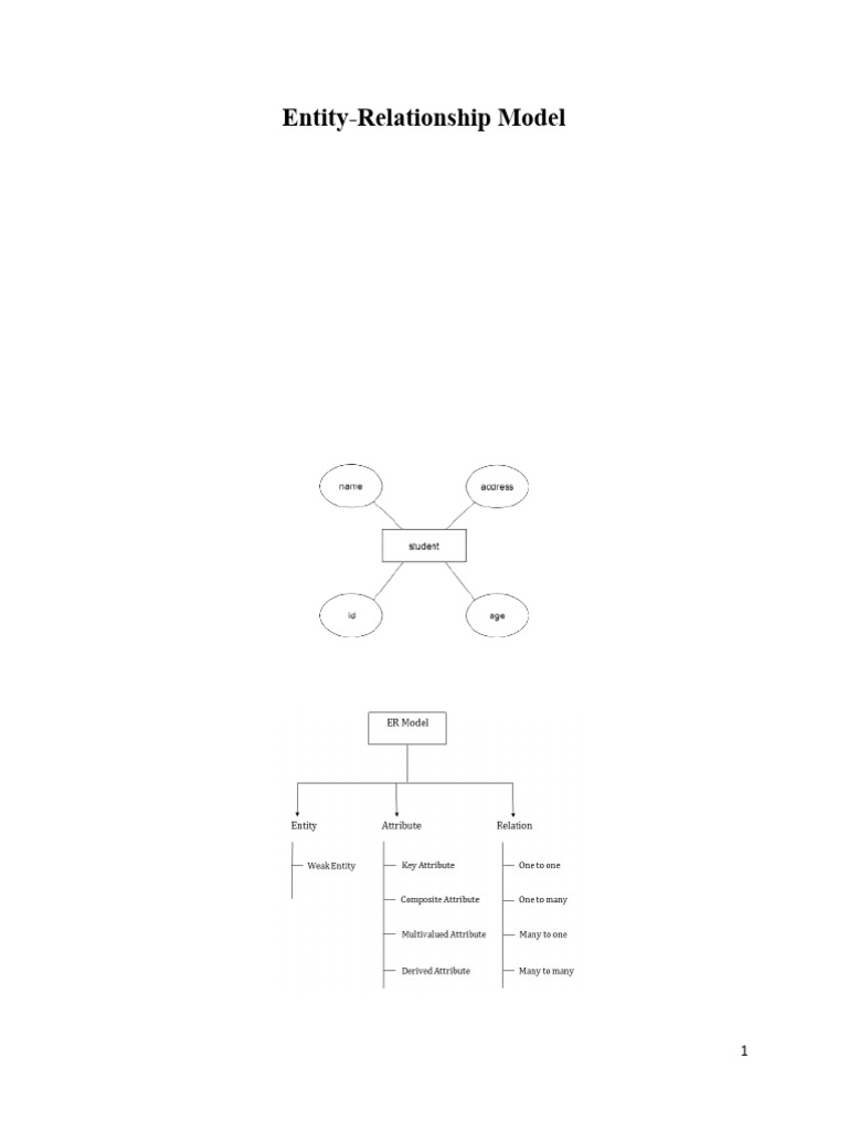 Lecture 3 - Entity Relationship Diagram | PDF | Software Design | Data Model