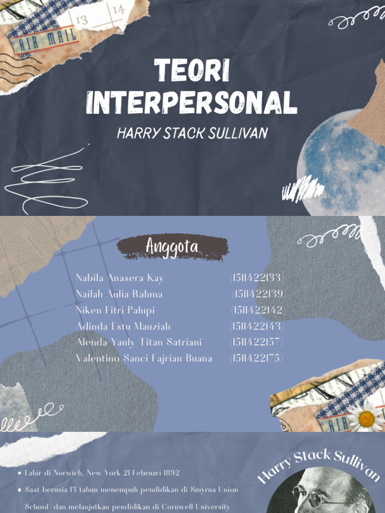 Kelompok 8_Harry Stack Sullivan Teori Interpersonal | PDF