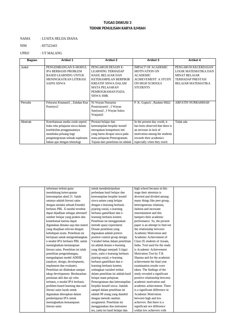 E-Modul PBL untuk Literasi Sains Siswa | PDF