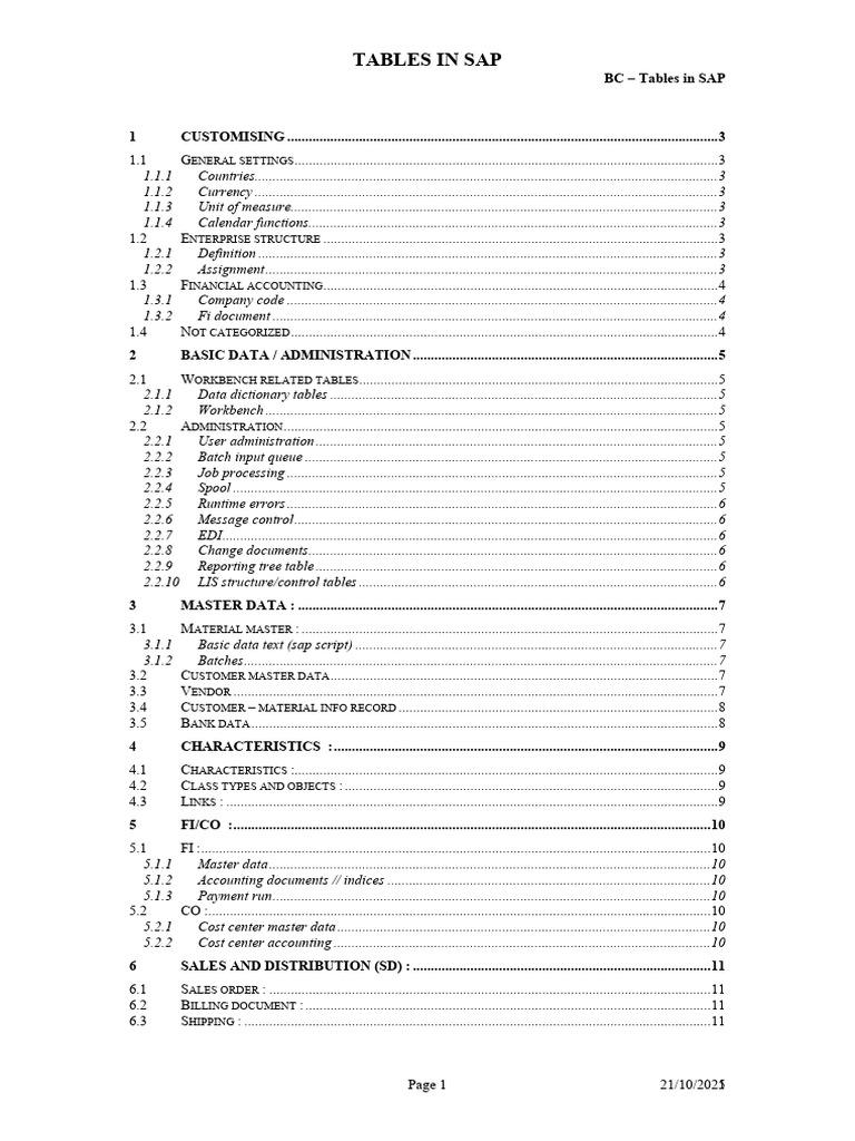 Les Tables SAP Les Plus Utiles À Connaître | PDF | Electronic Data Interchange | Business