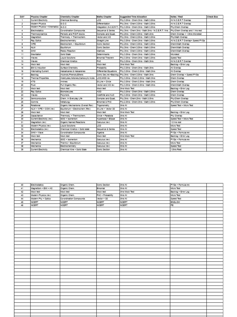 Untitled Spreadsheet | PDF | Chemistry | Physical Sciences