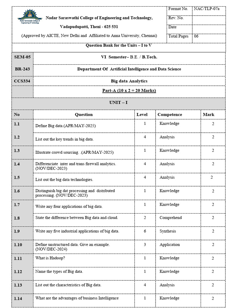 CCS334-BDA-QB | PDF | Apache Hadoop | No Sql