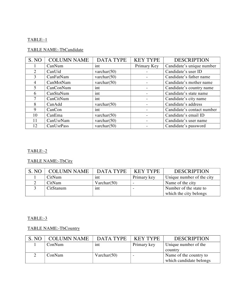 Table | PDF | Cybercrime | Computer Data
