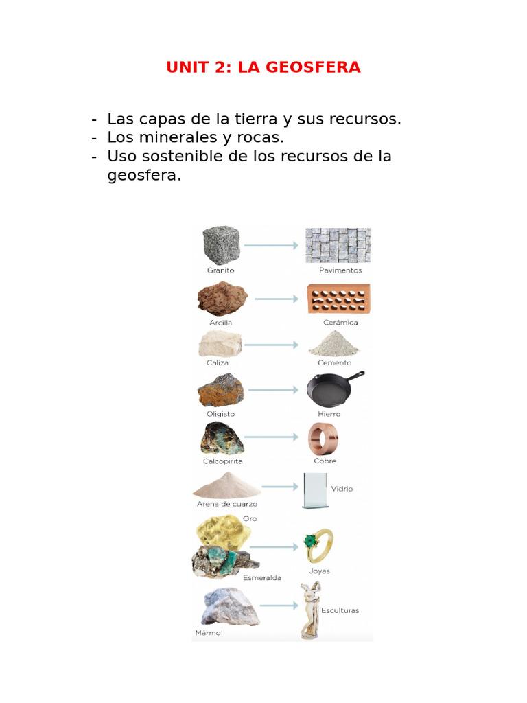 Tema 2 La Geosfera | PDF