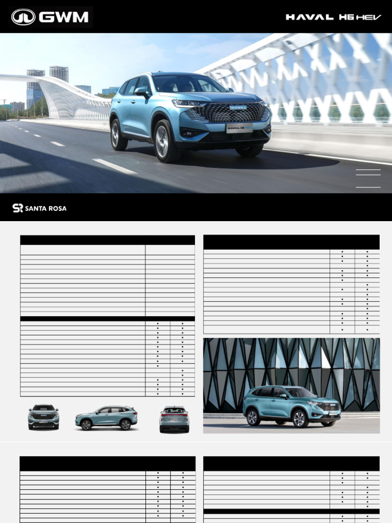 Haval Celeste: Equipamiento y Garantía | PDF | Airbag | Fabricantes de ...
