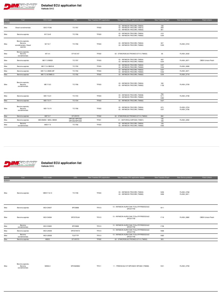 Vehicle | PDF | Computer Engineering | Central Processing Unit
